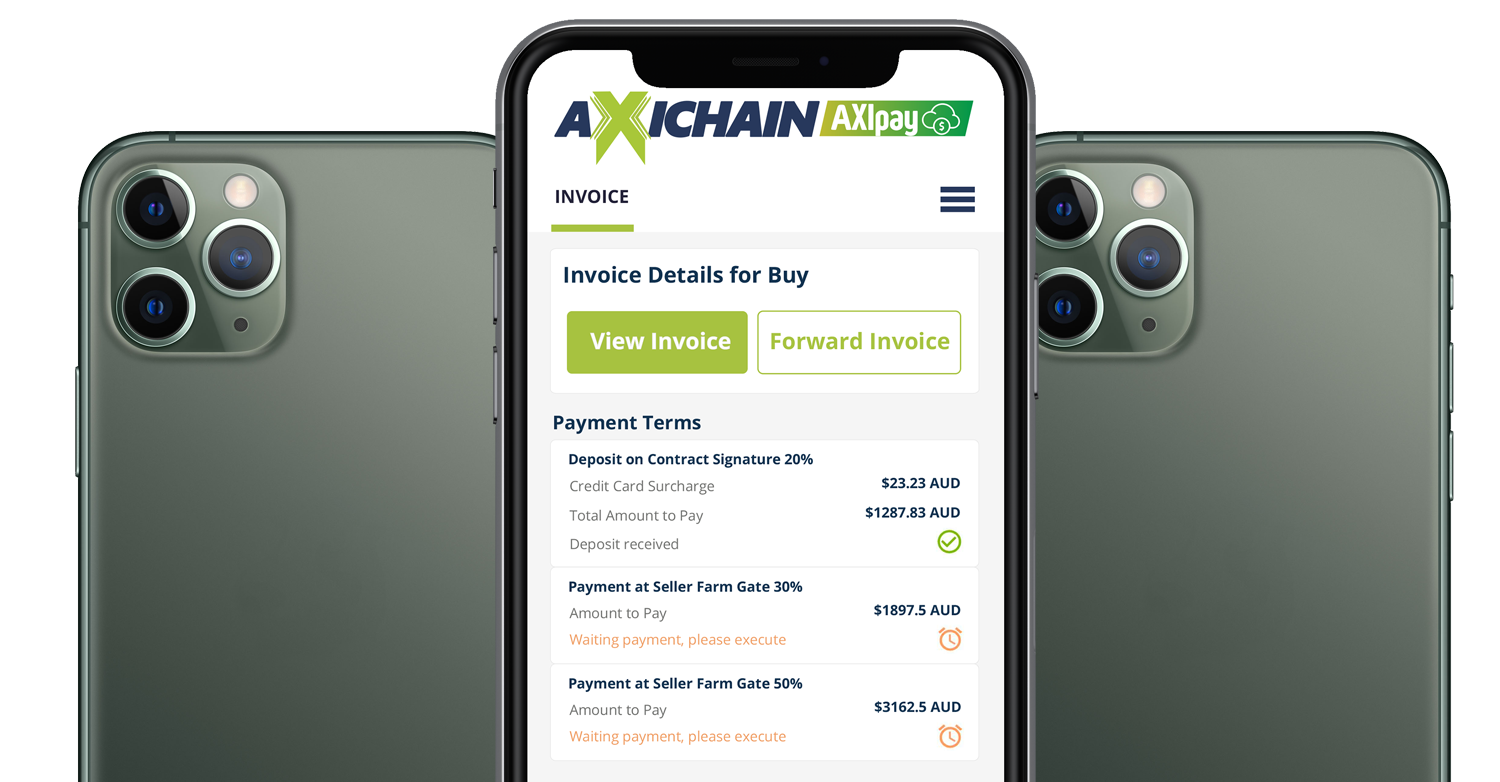 AXIchain - The next generation marketplace and supply chain